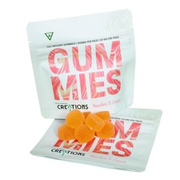 Best Michigan Edibles & Gummies - High Minded Creations